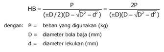 Brinell Test Uji untuk menentukan Kekerasan Suatu Material